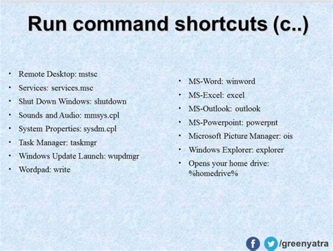 Pin By Crisder Dastera On The Shortcut Key Good Vocabulary Words