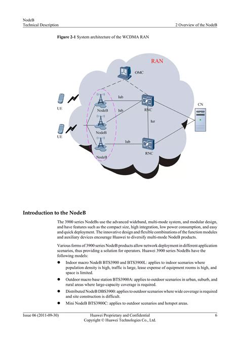 Huawei Node B Technical Description Pdf Operating Systems