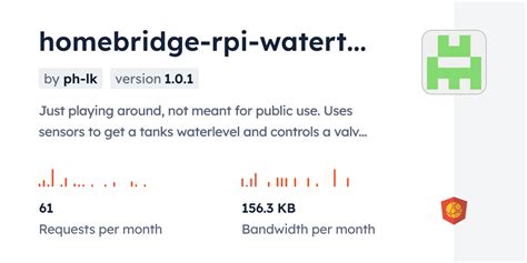 Homebridge Rpi Watertank Controller Cdn By Jsdelivr A Cdn For Npm And