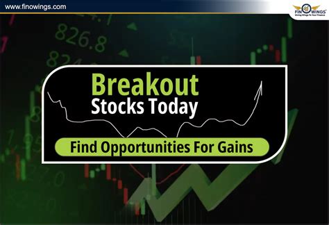 How To Buy Sell And Invest In Unlisted Shares In 2024