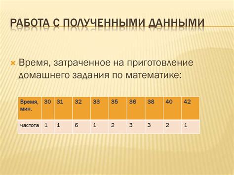 Статистические исследования Online Presentation