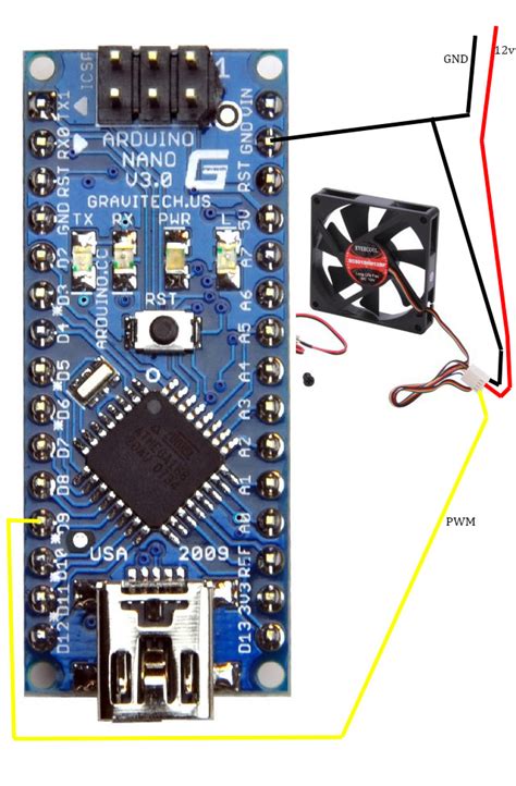 Control Pwm Fan Speed Depending On Tempature General Guidance