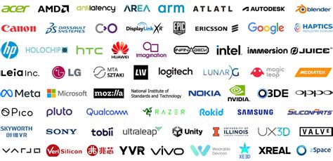 OpenXR Overview The Khronos Group Inc