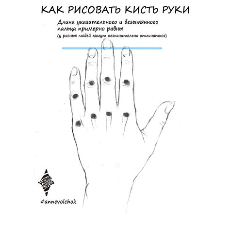 Рисунок №4 длина безымянного и указательного пальцев Okay Gesture