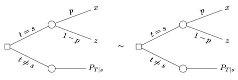 Tables Position Both Math Environment And Tikz Picture In The Tabular