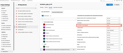 Adding Pull Request Comments To Azure Devops Repo From Azure Devops Pipelines Thomas Thornton