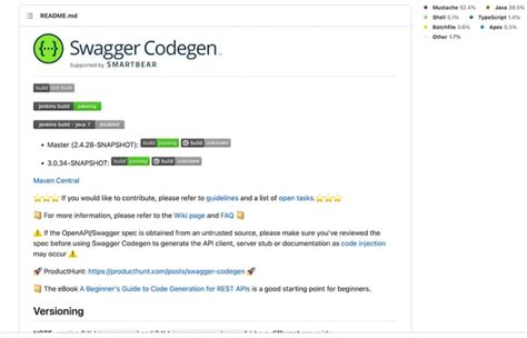 what is swagger a beginner s guide