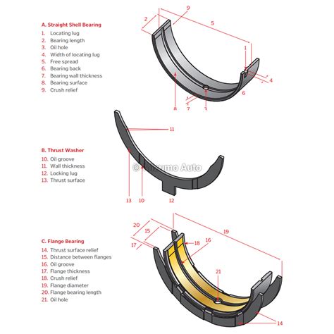 King Main Rod Bearings Fit 86 00 Honda Acura 1 6 D16a6 D16y5 D16y7