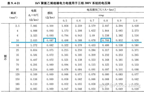 三相电压降怎么计算 知乎