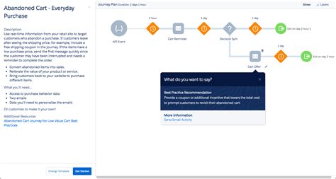 Triggered Automations For Customer Engagement