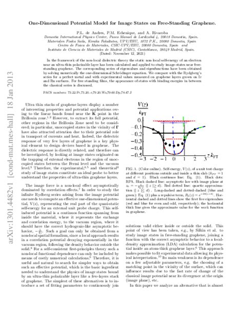 Pdf One Dimensional Potential Model For Image States On Free Standing