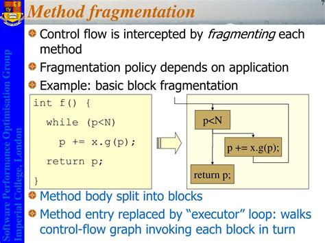 Ppt Distributed Java Applications Dynamic Instrumentation And