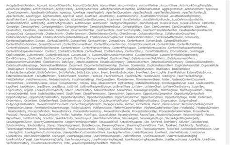 Salesforce Archives Wordpress Crm Integration