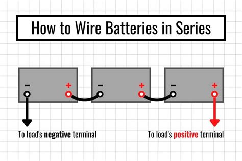 Connecting Batteries In Series Diagram