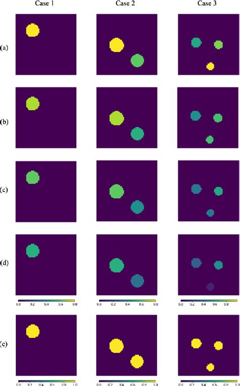 Figure 2 From Mask Guided Spatialtemporal Graph Neural Network For