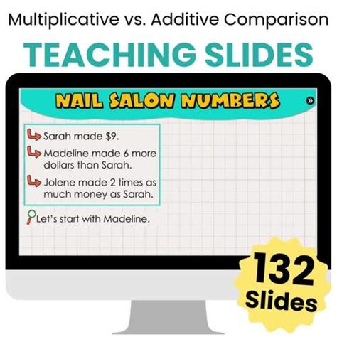 Multiplicative Vs Additive Comparison 4th Grade Math Teaching Slides