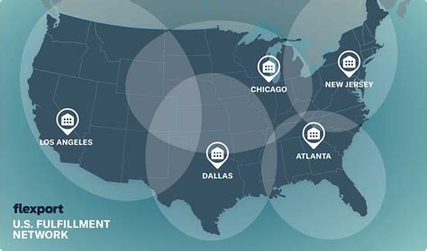 Fulfillment And Warehouse Network Flexport