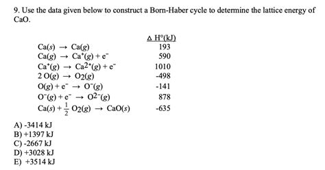9 Use The Data Given Below To Construct Born Haber Cycle To Determine