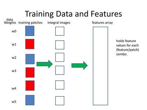 Assignment 4 Face Detection Ppt Download