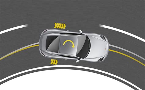 Porsche Explained What Is Torque Vectoring