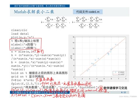 清风数学建模上课笔记（拟合算法） Csdn博客