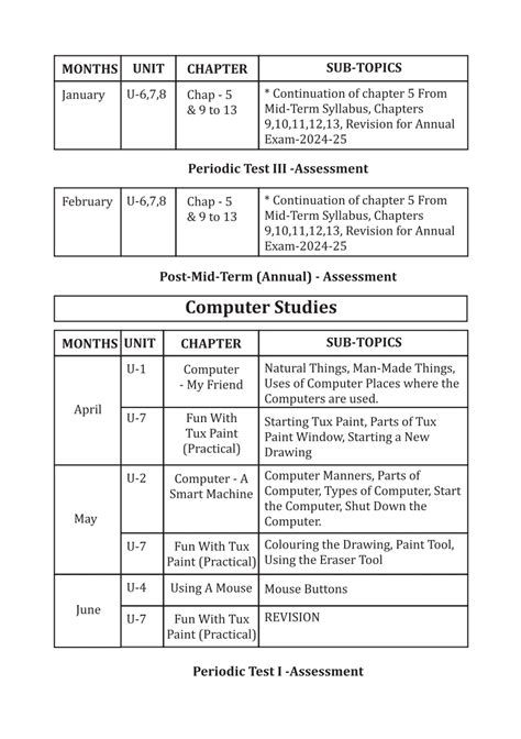 Admission Information Iem Public School