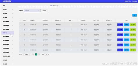 Springboot毕设 仓库管理系统 程序论文 Csdn博客