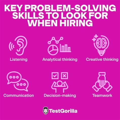 Identifica Y Resuelve Problemas ¡aprende Ahora