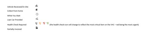 📝 Workshop Job Progress Pinewood Technologies Plc