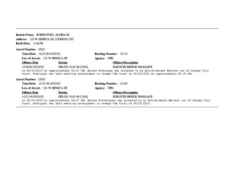 Oswego County Todayoswego Police Department Arrest Summary Report 5232023