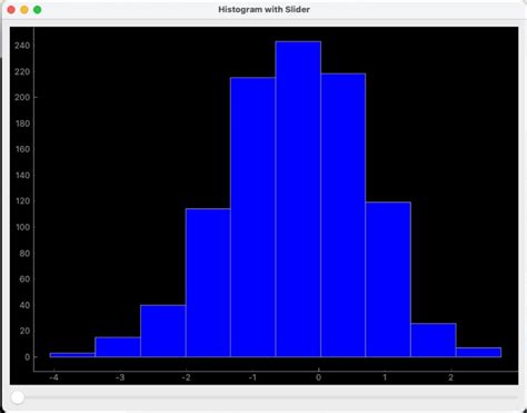 Pyqt6で作成したguiにpyqtgraphで作成されたグラフを表示する 芝浦技術研究所