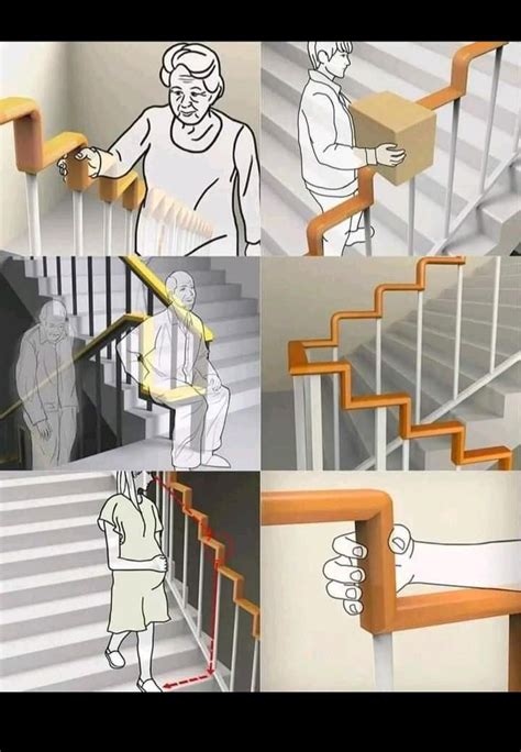 A Right Minded Right Angled Handrail Artofit