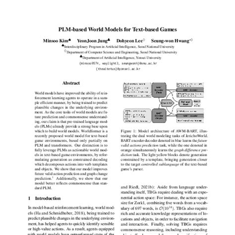 PLM Based World Models For Text Based Games ACL Anthology