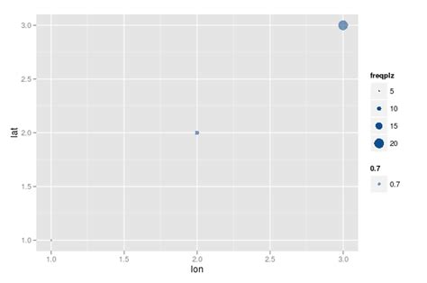 Android Listview Row View With Left And Right Border Stretched To Height Stack Overflow