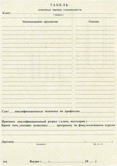 Аттестат за 11 класс 1998 2006 гг