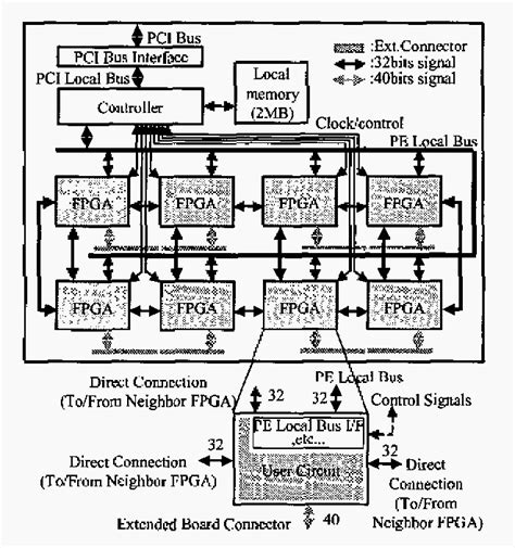 Figure 1 From An Image Processing Platform Rash Ip Semantic Scholar