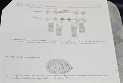solved togichi view physical view d assume an ip packet