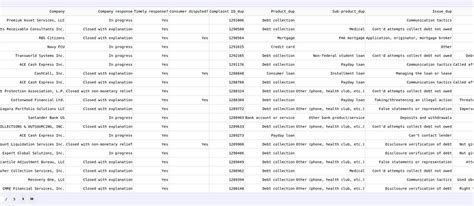 Position Of The Paging Menu For A Table Of Many Columns Dash Python