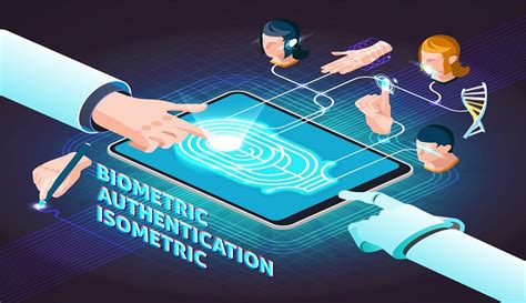 Biometrics Enhancing Security In A Digital World Binvirtuals
