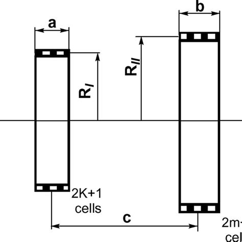 Configuration Of Mesh Matrix Two Thin Disk Coils Pancakes
