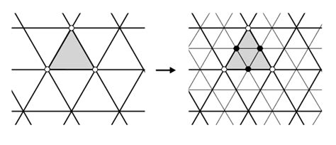 Subdivision Of A Triangle Mesh By 1 To 4 Splits Download Scientific