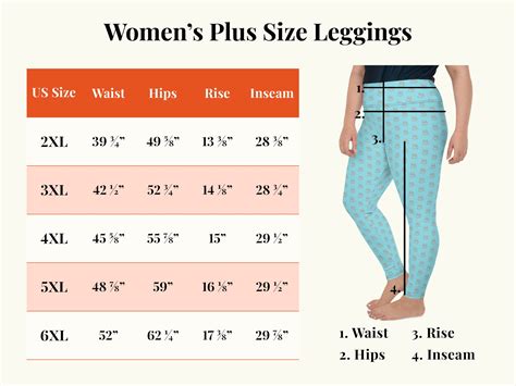 Size Charts — Dielartful Musings