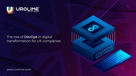 Devops In Digital Transformation For Uk Companies Definitive Guide