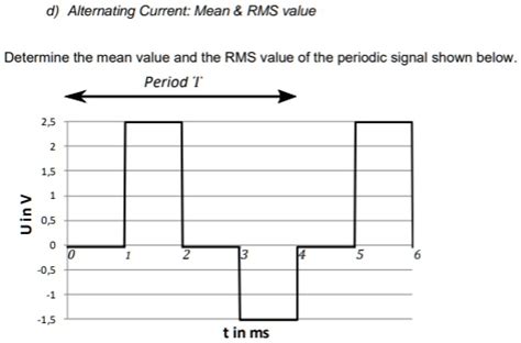 D Alternating Current Mean Rms Value Determine The Mean Value And The Rms Value Of The