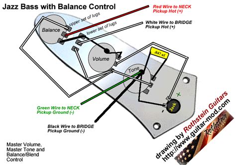 Jazz Bass Blend Pot Wiring Help