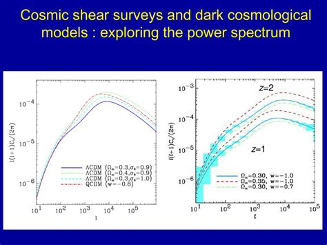 Ppt Cosmological Weak Lensing With Ska In The Planck Era Powerpoint