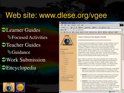 Ppt Using An Interactive Java Based Environment To Facilitate Visualization Comprehension