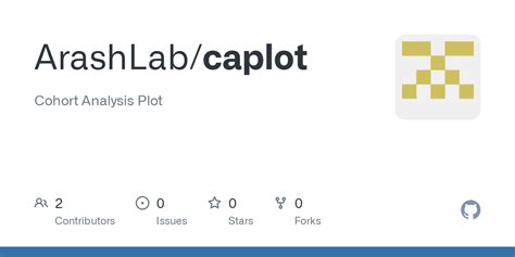 Github Arashlabcaplot Cohort Analysis Plot