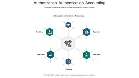 Account Authentication Icon Powerpoint Presentation And Slides Slideteam