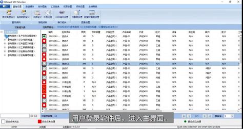 Spc软件的发展特点及趋势分析 知乎